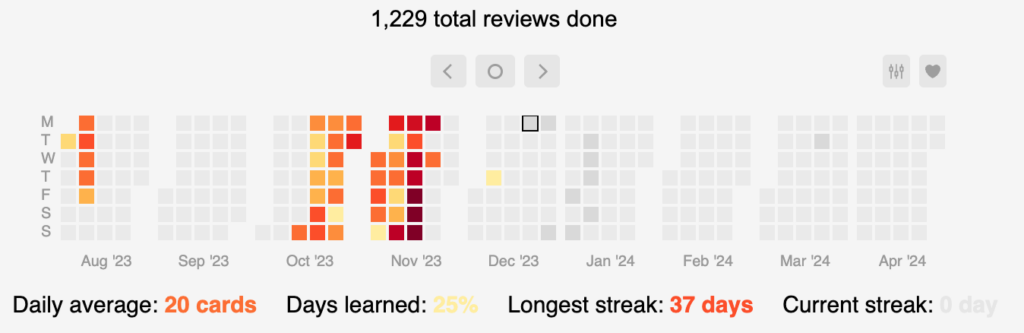 Anki 확장 프로그램 추천 필수 5가지 및 간단 설치방법 - Challenge & Success